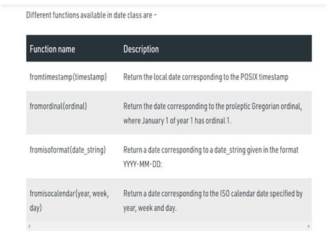 Functions Modules And Exceptions Handlingsppt