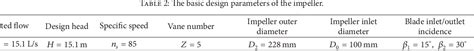 Table 2 From Numerical Simulation Of 3d Solid Liquid Turbulent Flow In A Low Specific Speed