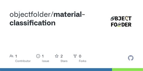 Github Objectfoldermaterial Classification