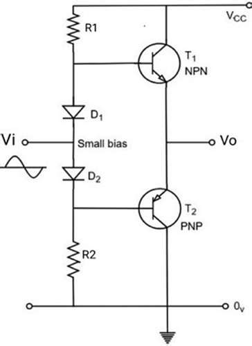 Classification Of Amplifier Classes Semiconductor For You Classification Of Amplifier Classes Semiconductor For You
