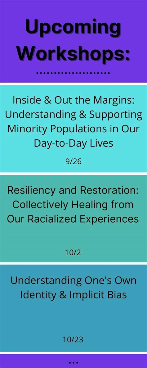 Diversity And Inclusion Workshops Promoting Diversity And Social