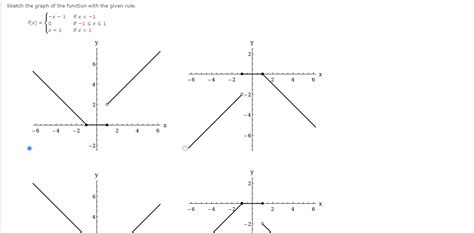 Solved Sketch The Graph Of The Function With The Given Rule Chegg