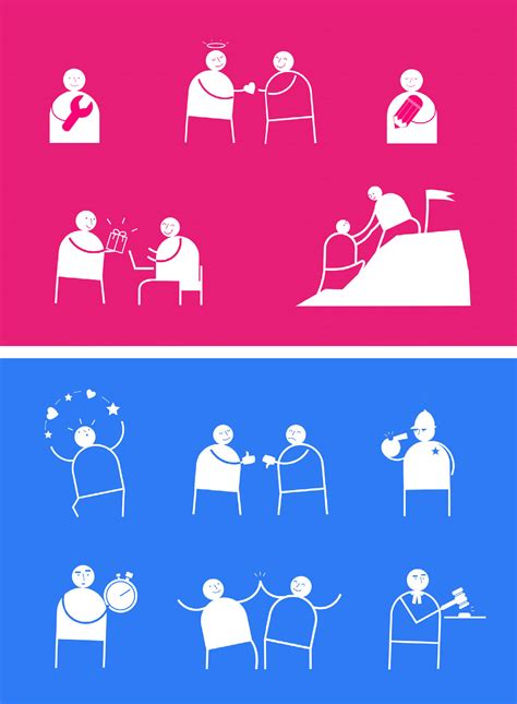 Data Visualization Integrated Designer