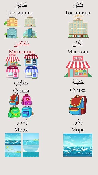 Неправильное множественное число в Арабском языке 3 Youtube