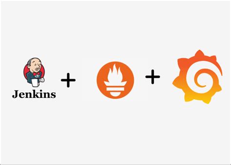Jenkins Monitoring With Prometheus And Grafana A Complete Guide By