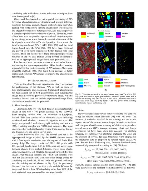 recent developments from attribute profiles for remote sensing image