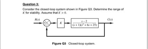 Solved Consider The Closed Loop System Shown In Figure Q Chegg