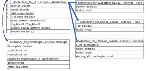 Github Evrenkymtjavafx Game Application