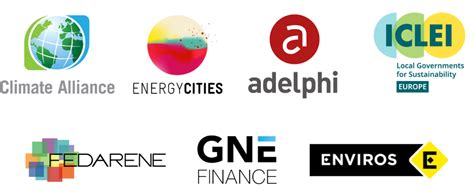 Eucf European City Facility Agenția Locală A Energiei Alba Alea