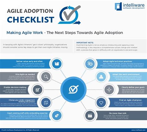 intelliware s agile adoption checklist