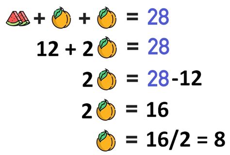 Math Riddles With Answers Can You Find The Value Of Each Fruit In 20 Seconds