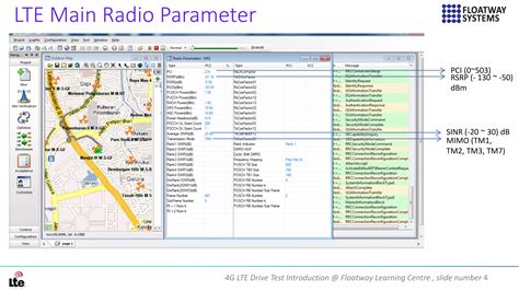 Lte Drive Test Parameter Introduction Pdf Computer Networking Computing