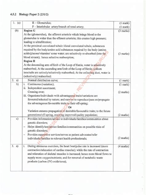 2018 Kcse Knec Biology Pp2 Marking Scheme Textmark Pdf