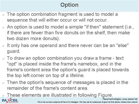 Sequence Diagrams In Uml Unified Modeling Language