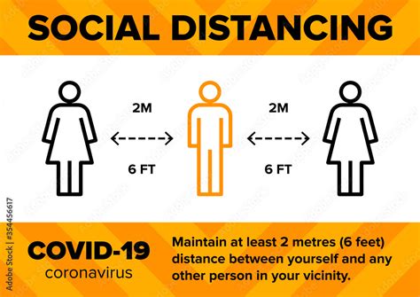 Social Distancing 2m Meter 6 Feet Distance Infographic Warning Sign Or