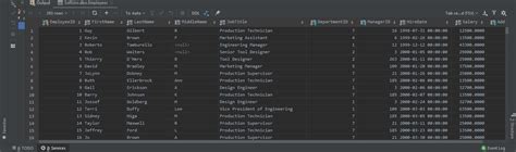 Sql Server Find The Third Highest Salary In Each Department Stack