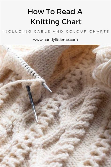 How To Read A Knitting Chart Knitting Charts Easy Knitting Knitting Techniques
