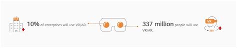 super sight r huaweidevelopers