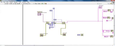 A LabVIEW Block Diagram GUI Download Scientific Diagram