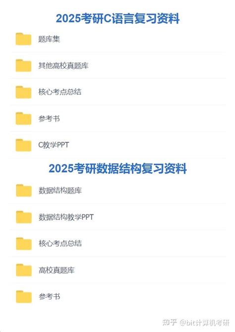 【25考情分析】重庆邮电大学802数据结构：报考信息参考书目 知乎