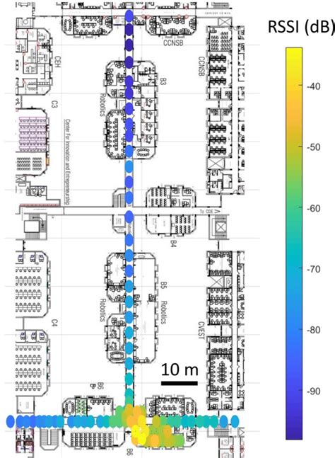 mean rssi values for all the measured locations inside the building