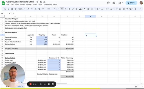 Simple Startup Valuation Methods Cake Equity