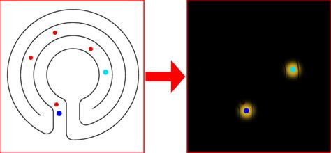 image javafx multiple lights on a dark background stack overflow