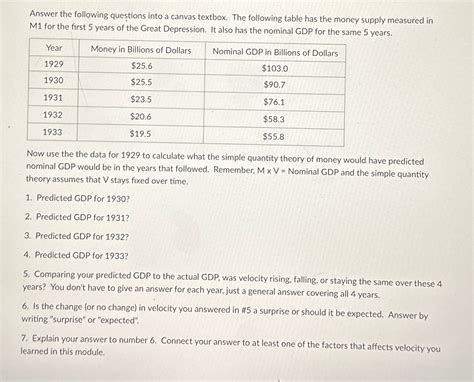 Solved Answer The Following Questions Into A Canvas Textbox