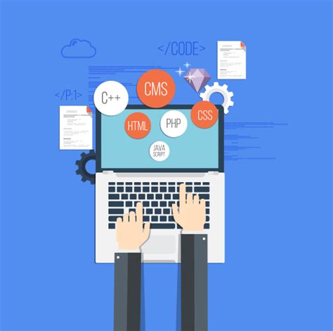 Web Audit AntiRansomware