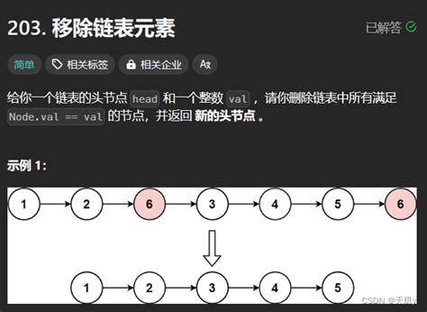 Leetcode代码记录（移除链表元素 阿里云开发者社区