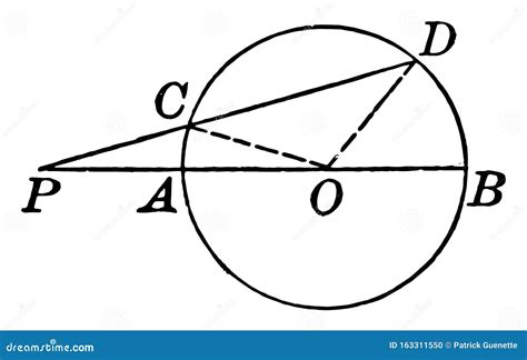 Circle With Diameter Radius Segment Line Vintage Illustration Stock