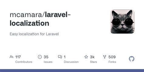 github mcamara laravel localization easy localization for laravel