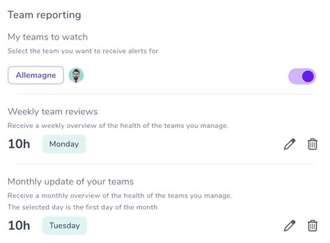 Managing Your Alerts Gryzzly Support Product Documentation