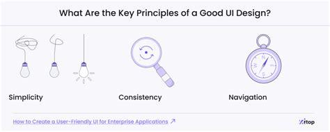 How To Create A User Friendly Enterprise UI Uitop