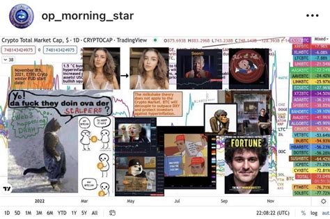 Garbage World Matt Furie Rspecialsnowflake