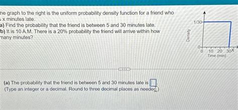 Solved He Graph To The Right Is The Uniform Probability Chegg Com