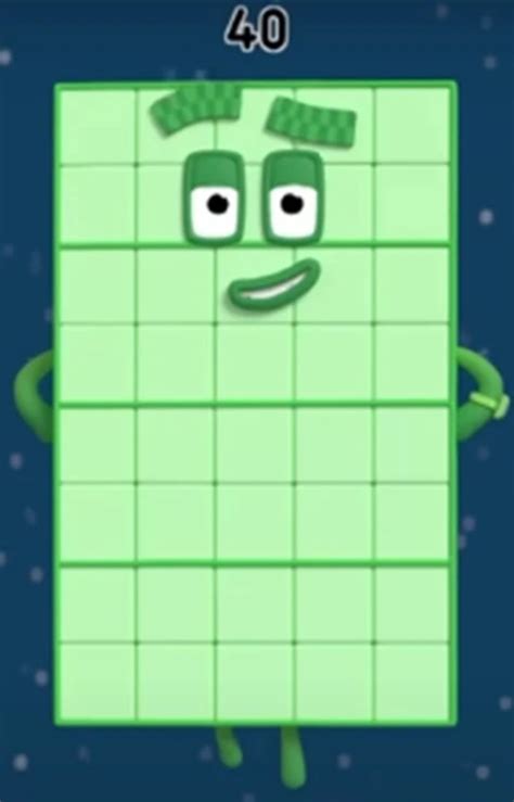 Lets Talk Pronic Numbers Fandom