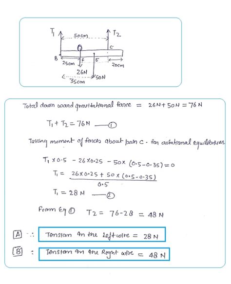 A 700 Cm Uniform 500 N Shelf Is Supported Horizontally By Two