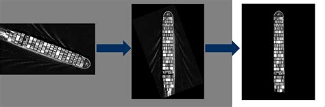Yale Face Database Preprocessing Download Scientific Diagram