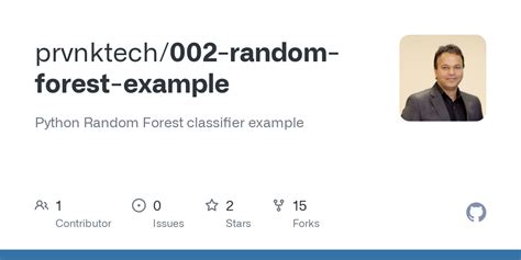 Github Prvnktech002 Random Forest Example Python Random Forest