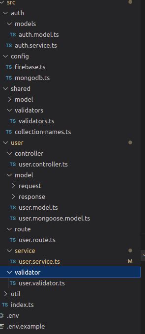 Node Architecture With Authentication And Validation By Talha