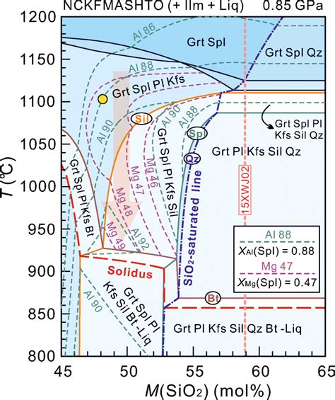 Tmsio2 Pseudosection Calculated For Sample 15xwj02 At 085 Gpa