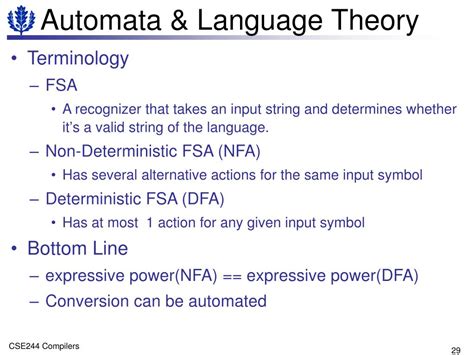 PPT Lexical Analysis 2 Lectures PowerPoint Presentation Free Download ID 420369