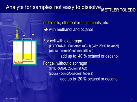 Ppt Kf Coulometry Powerpoint Presentation Free Download Id6769125