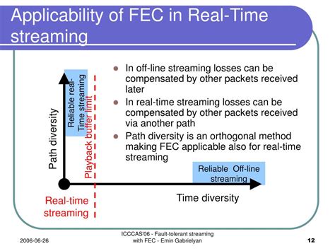 Ppt Fault Tolerant Streaming With Fec Via Capillary Routing