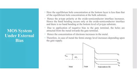 Mos Structurepptx Chemistry Science