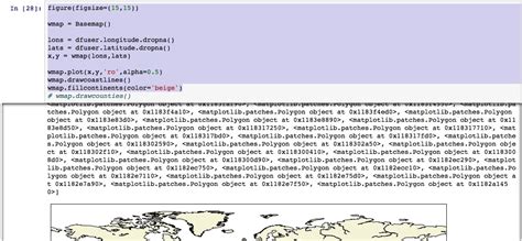 Python Silent Output Ipython Notebook For Matplotlib Basemap Stack