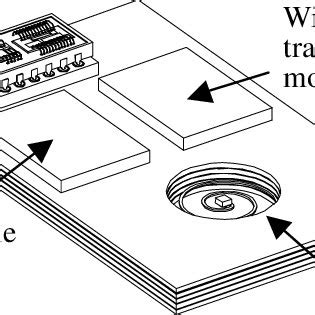 Conceptual Drawing Of An Application Example For PCB Integrated Download Scientific Diagram