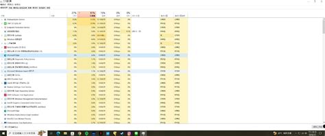 【問題】記憶體使用率超高 電腦應用綜合討論 哈啦板 巴哈姆特