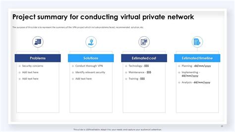 VPN Implementation Plan Powerpoint Presentation Slides PPT Example